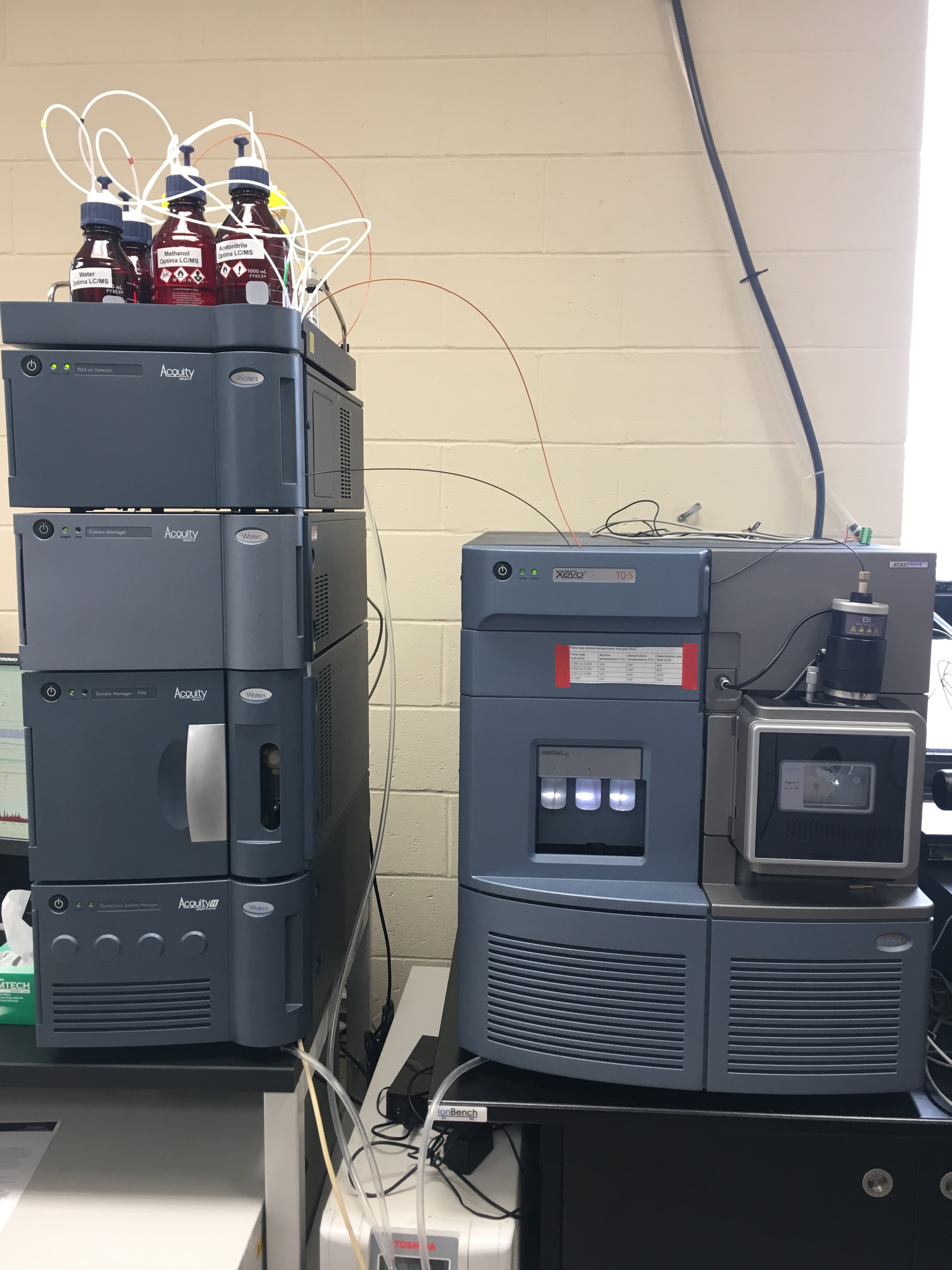 Instrumentation | BottaroAnalyticalGroup